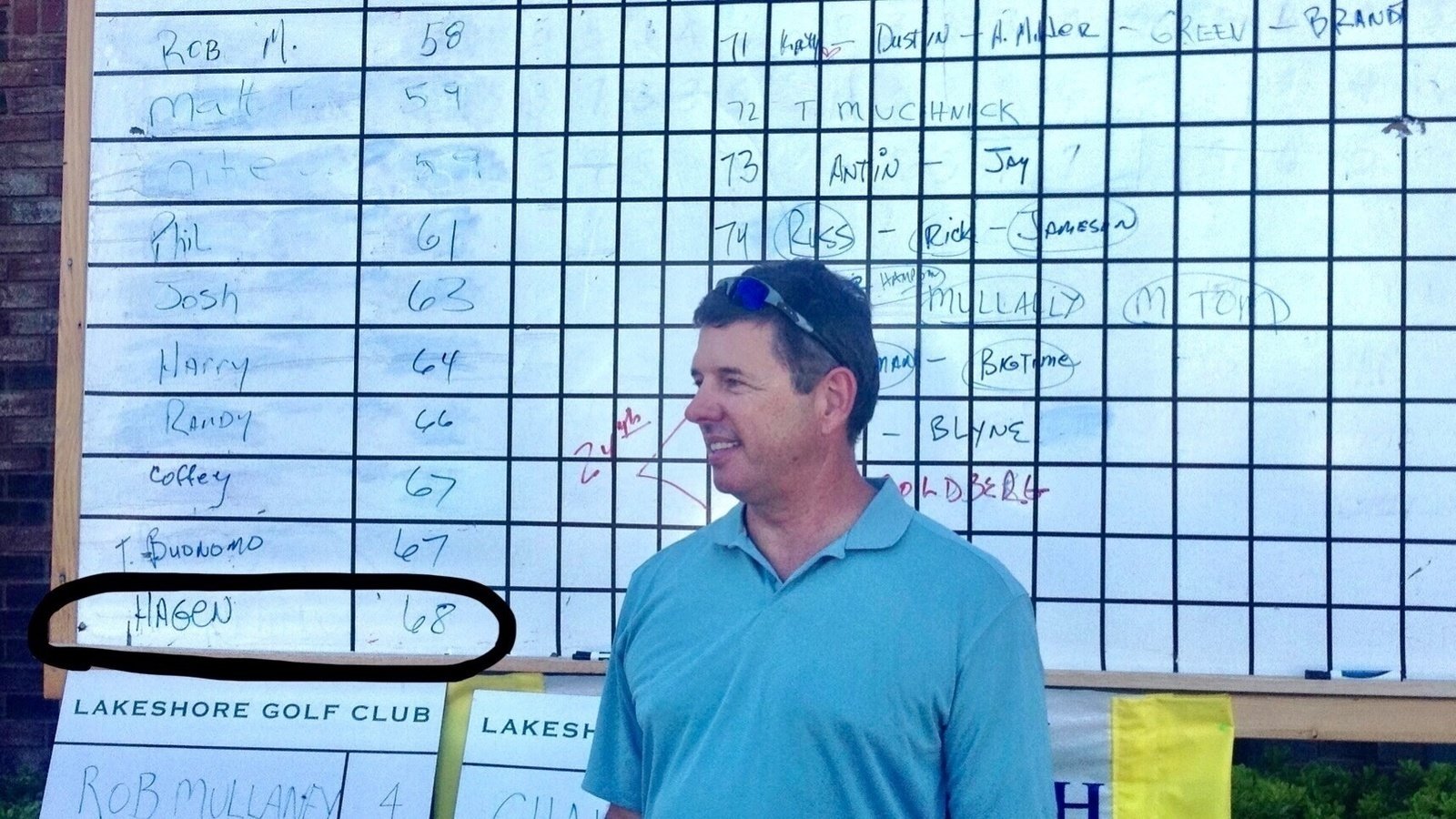 Petition · Get Gary Hagen Jr an invite to The Lakeshore Open Make-A ...