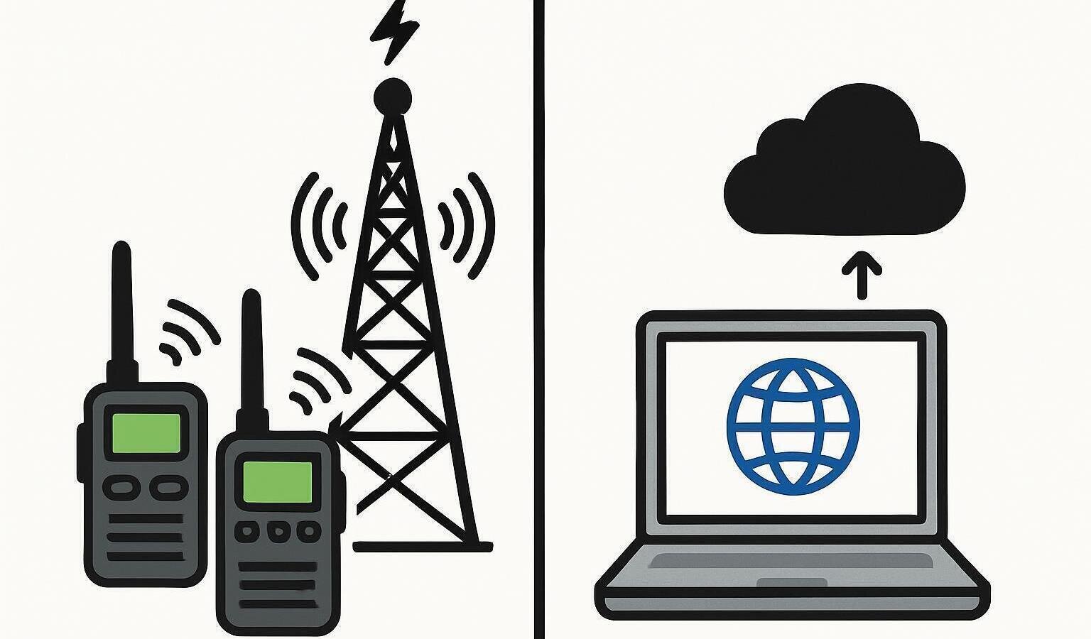 Petition · Encourage the FCC to Enforce Its Own Rules Against Linking ...