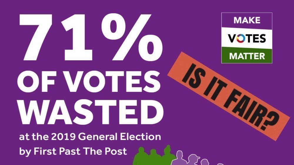 Petition · Voting Reform. No more first past the post. - United Kingdom ...
