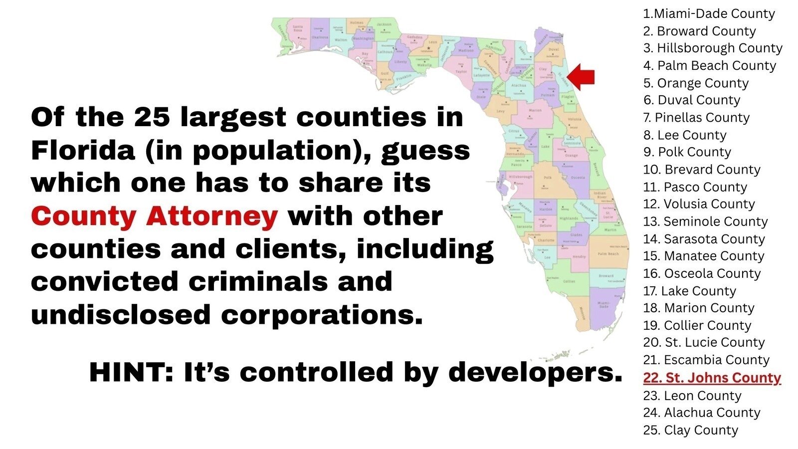 Petition · Tell Florida Rep. Sam Garrison to WITHDRAW his law firm as ...