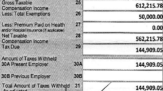 Petition · LOWER INCOME TAX RATES - Philippines · Change.org