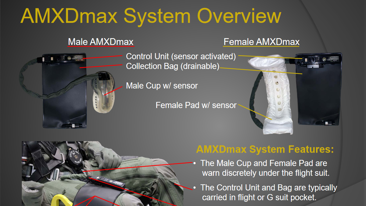 Petition · Piddle Pack implementation into DCS World, Developed by ...