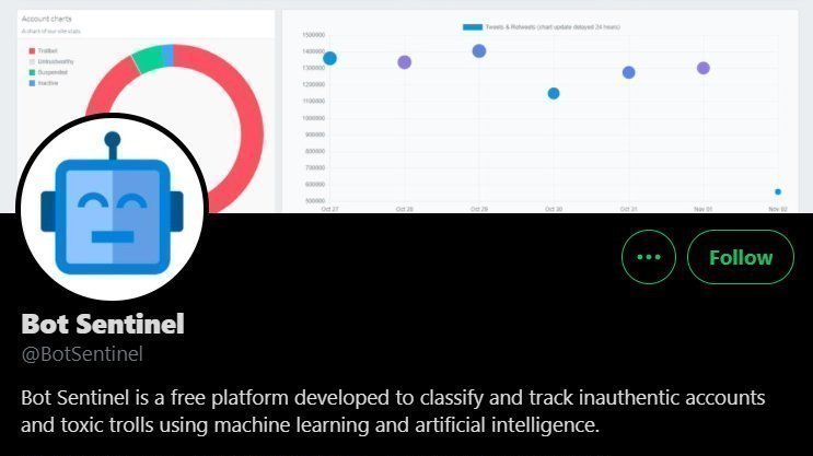 Petition · Shut down Bot Sentinel and unsuspend all accounts it has ...