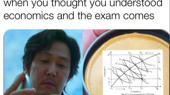 Petition · Raise the no shirking level of effort for microeconomic ...