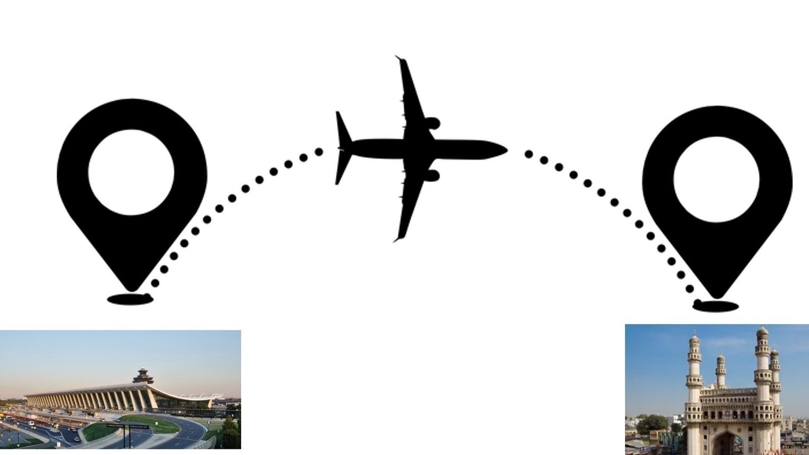Petition · Direct Flight from Washington DC Metro Area (Dulles Airport ...