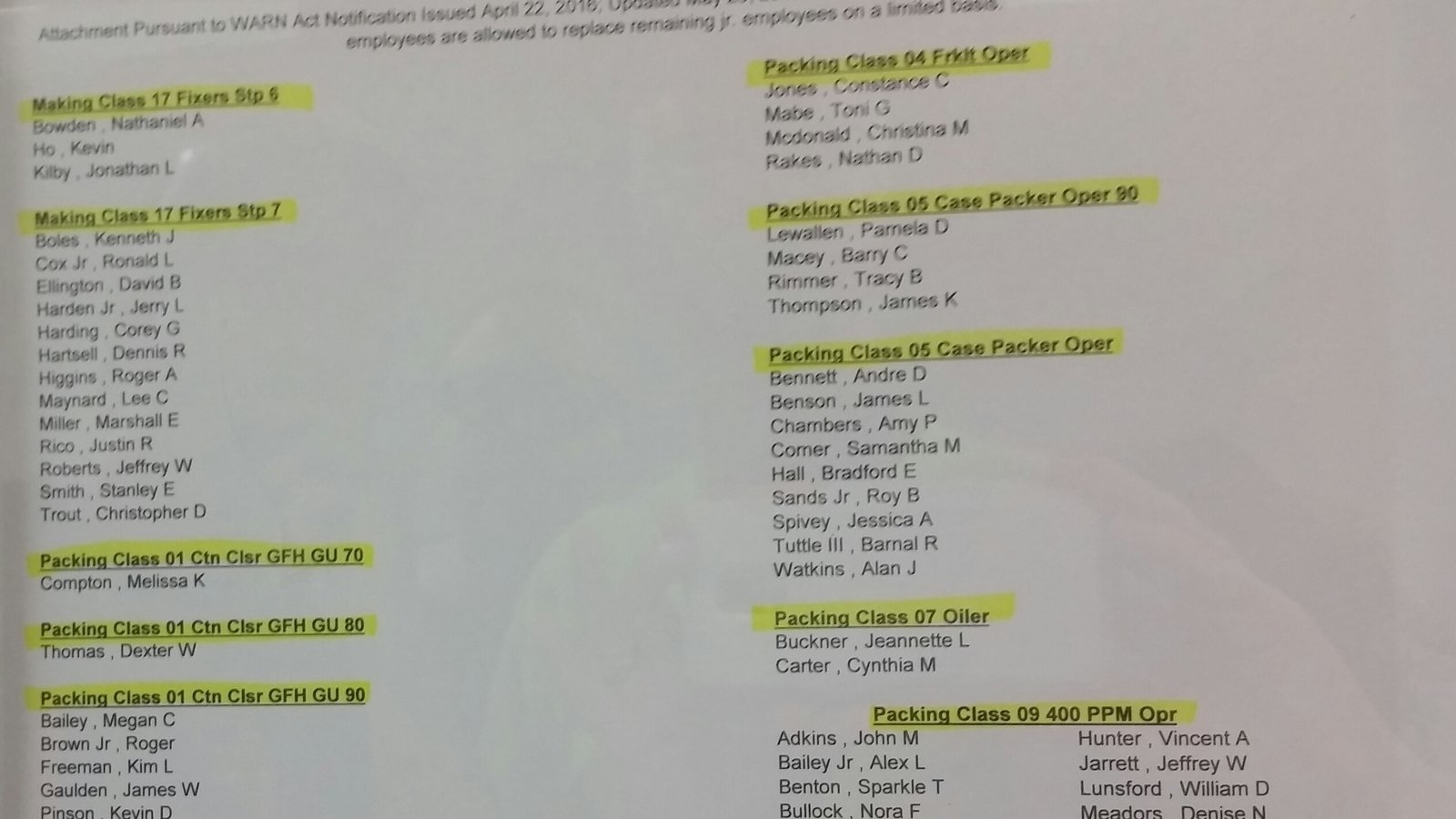 Petition · Decertification of Union 317-T - United States · Change.org