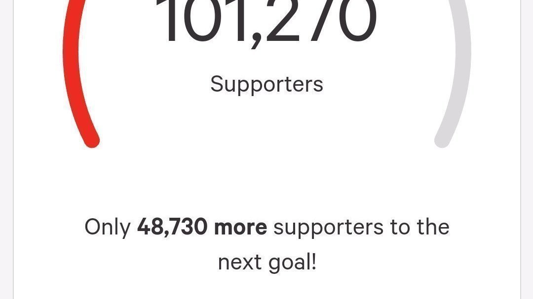 Petition update · Well done Australia and the World!! · Change.org · Change.org