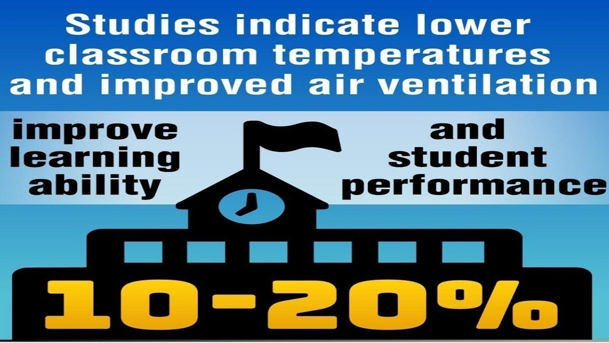 Petition · Save Students From Overheated Classrooms! - United States ...