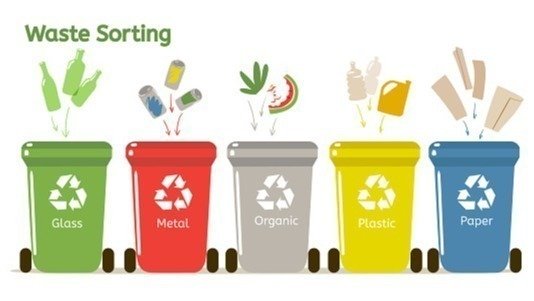 Petition · BIO-CONVERSION OF WASTE AND CARBON FARMING PROJECTS. - South ...