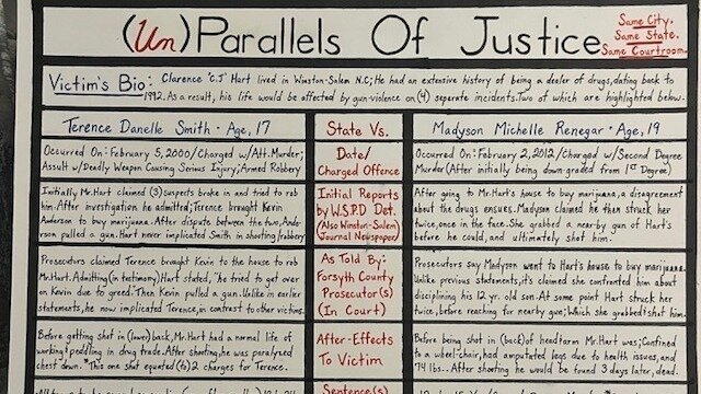 Petition update · Continued Thanks--The Journey Continues · Change.org