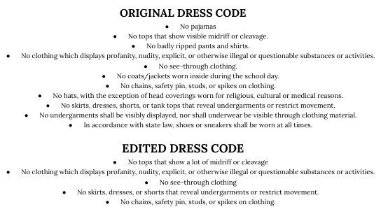 Petition · Make the dress codes in massachusetts fair for all - United ...