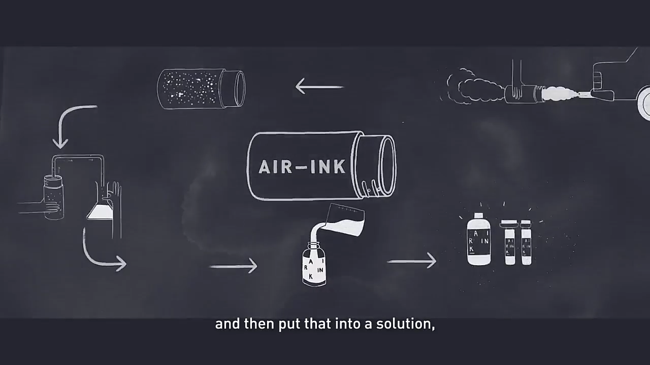 Petition · We can STOP making Air Pollution by converting into Air INK ...