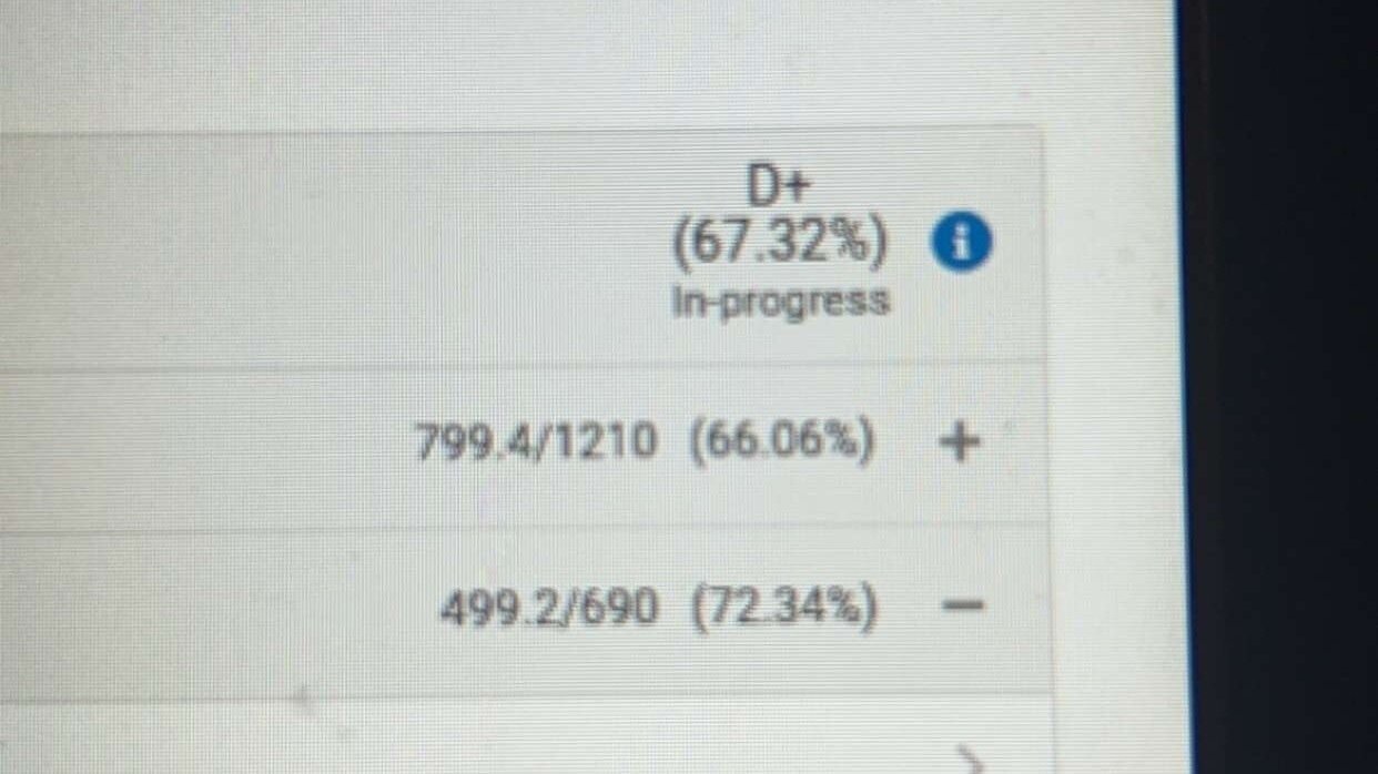 Petition · NO SCIENCE FINAL FOR MS. ALLEN'S STUDENTS - United States ...