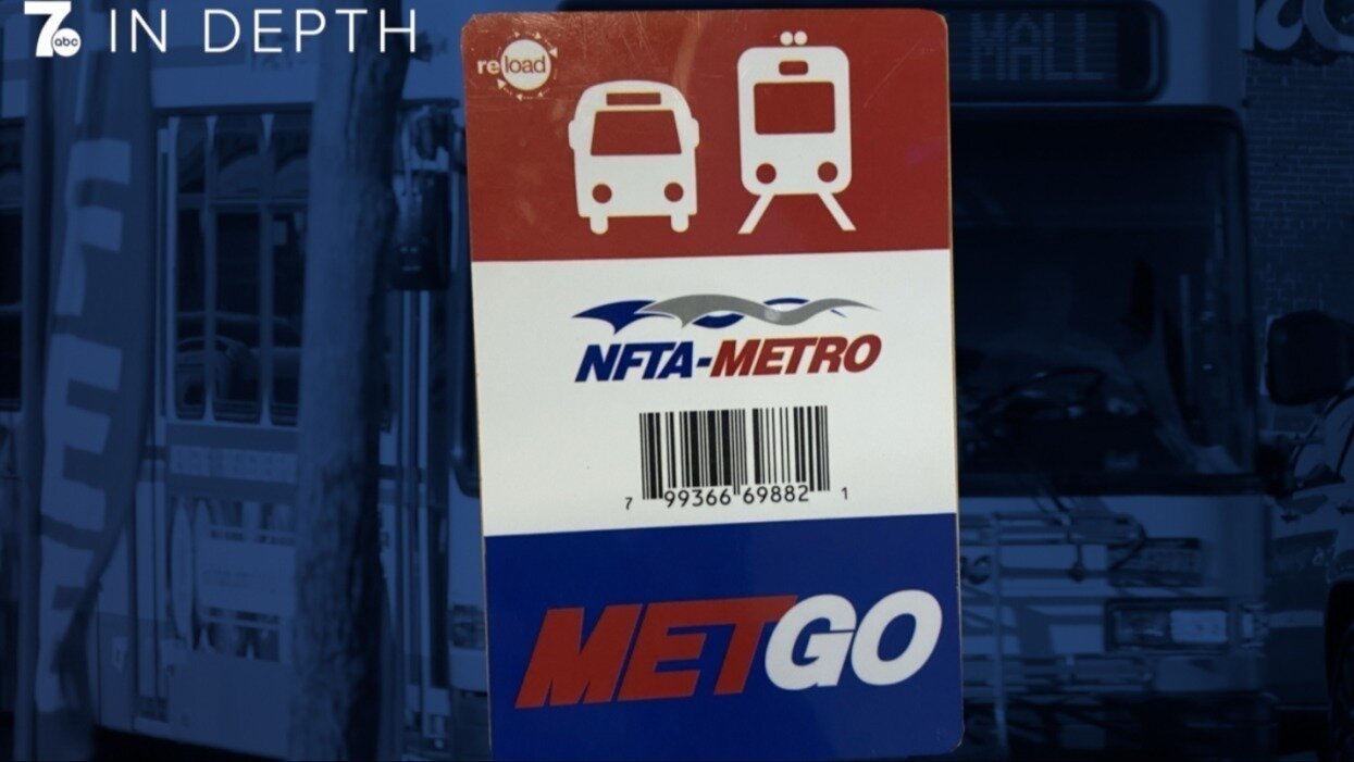 Petition · Petition Against the Inaccessible NFTA MetGO Fare System ...