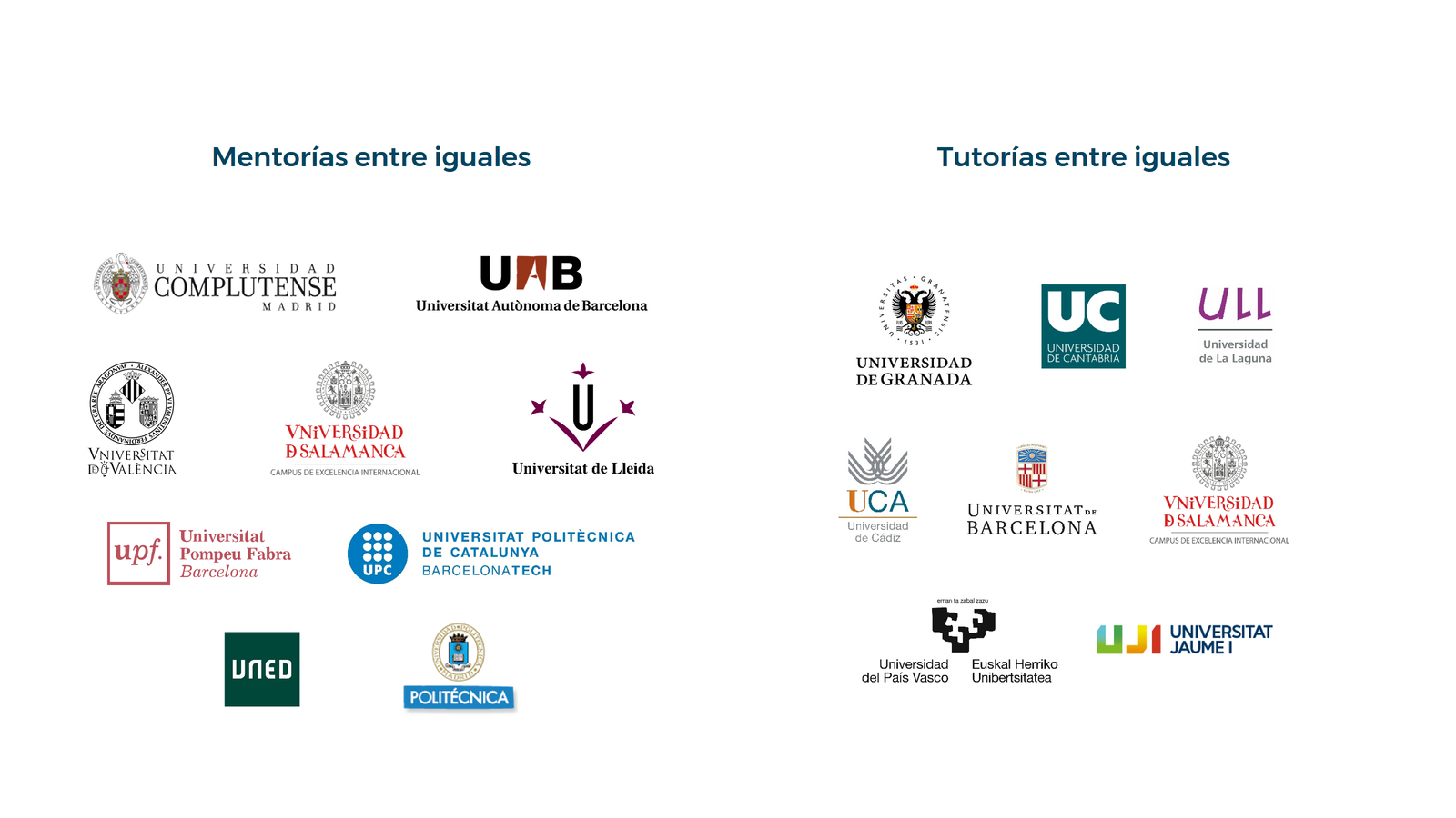 Petition update · Universidades que ofrecen programas de mentorías y ...