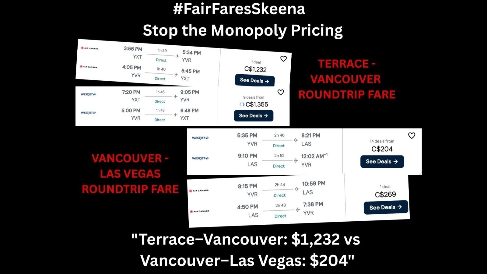 Petition · #FairFaresSkeena - Residents deserve fair prices for ...