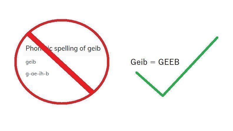 Petition · Correct the pronunciation of the name Geib - United States ...