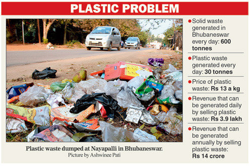 Petition · Ban Polythene, Use Organic bags - India · Change.org