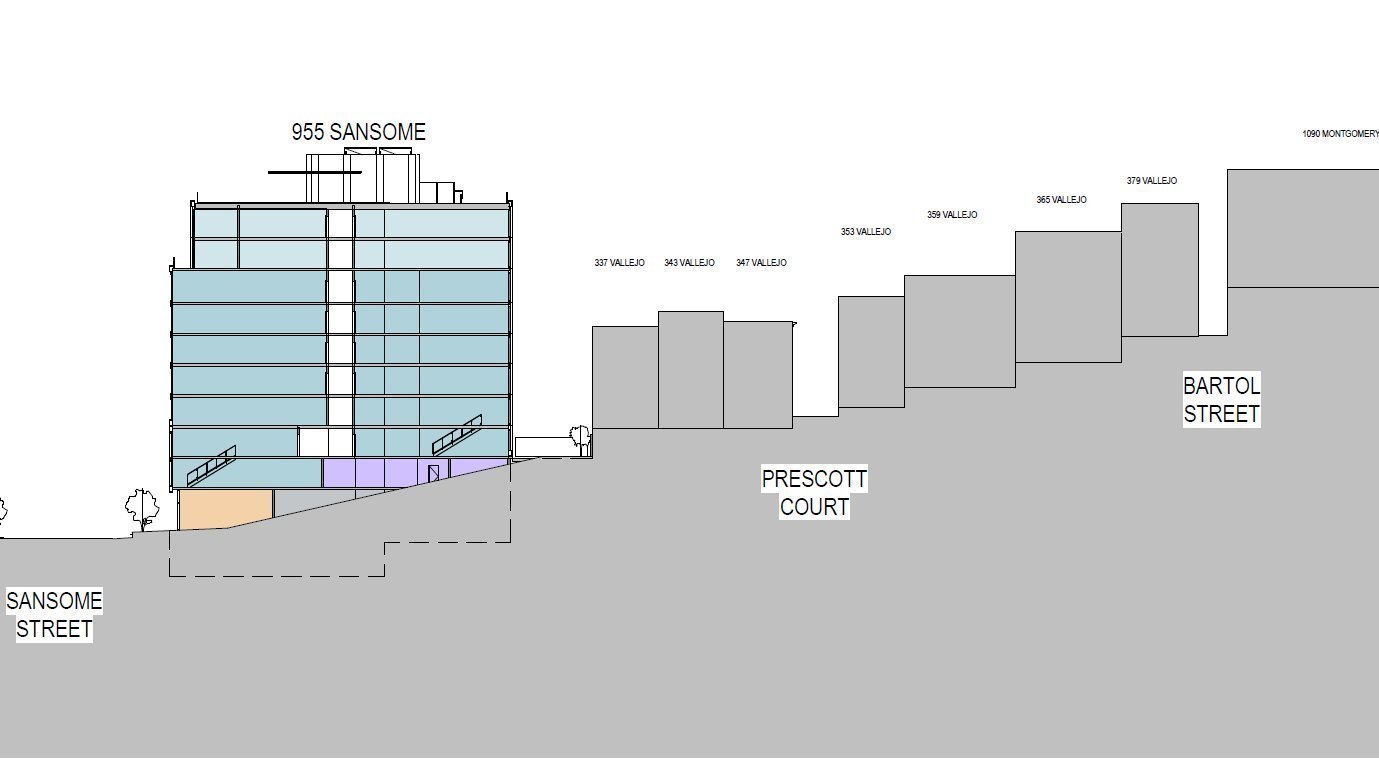 Petition · Stop Aralon from Building 120ft Tower at 955 Sansome St ...