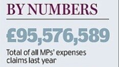 Petition · Stop MP expenses and gifts - United Kingdom · Change.org