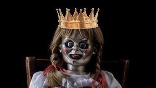 Petition · Free Annabelle - United States · Change.org