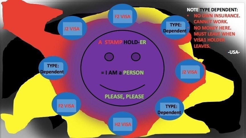 Petition · Improvements for F2 dependent visa status - South Korea ...