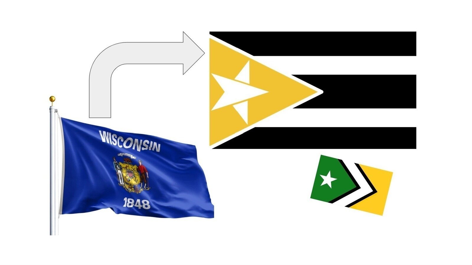 Petition · Revise / Change the Wisconsin State Flag for Better ...