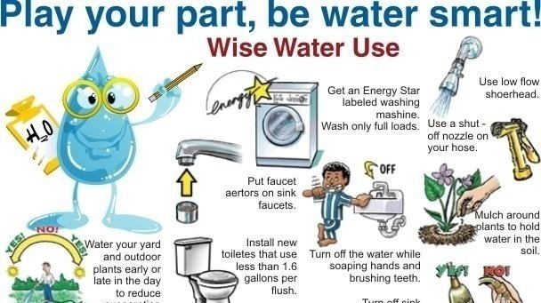 Petition · Conserve and Reserve Water - Philippines · Change.org