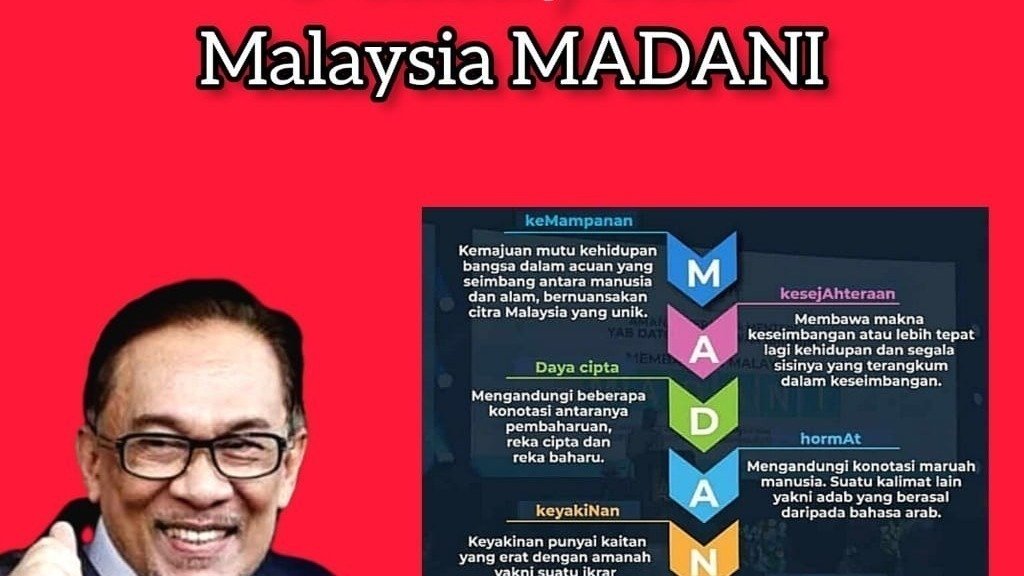 Petition · MENYOKONG PENUH PENTADBIRAN PMX - Malaysia · Change.org