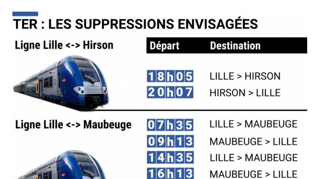 Pétition · Contre la suppression des trains Maubeuge-Lille et Hirson-Lille - France · Change.org