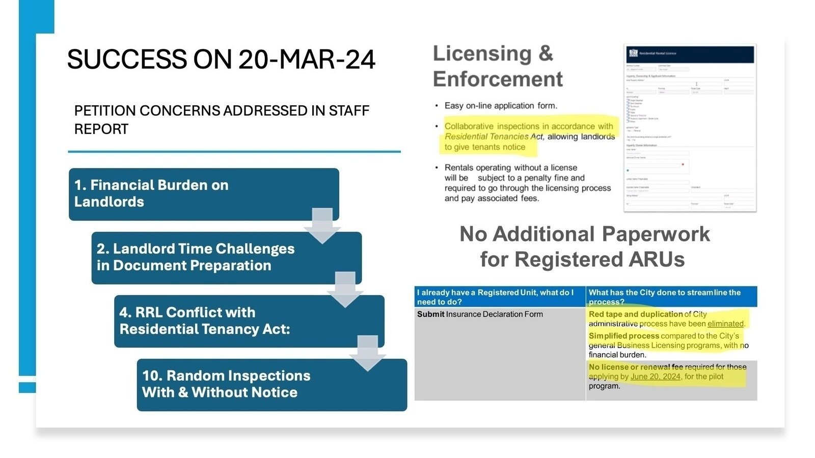 Petition update · Petition Achieved 2nd Significant Success Milestone by City Addressing 4 Major ...