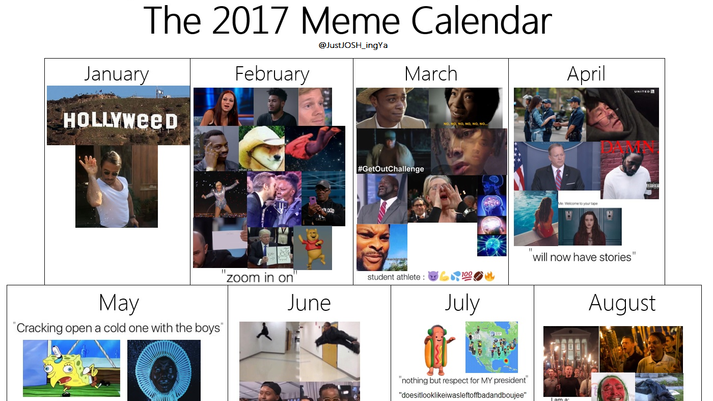 Petition · Meme day during spirit week - United States · Change.org