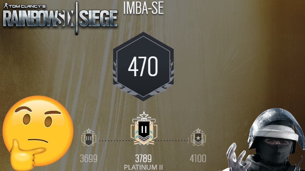 Petition · R6 Level Rewards - United States · Change.org