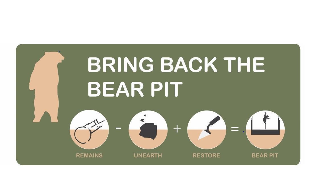 Petition · Bring back the bear pit at Rosherville, Kent. - Northfleet ...