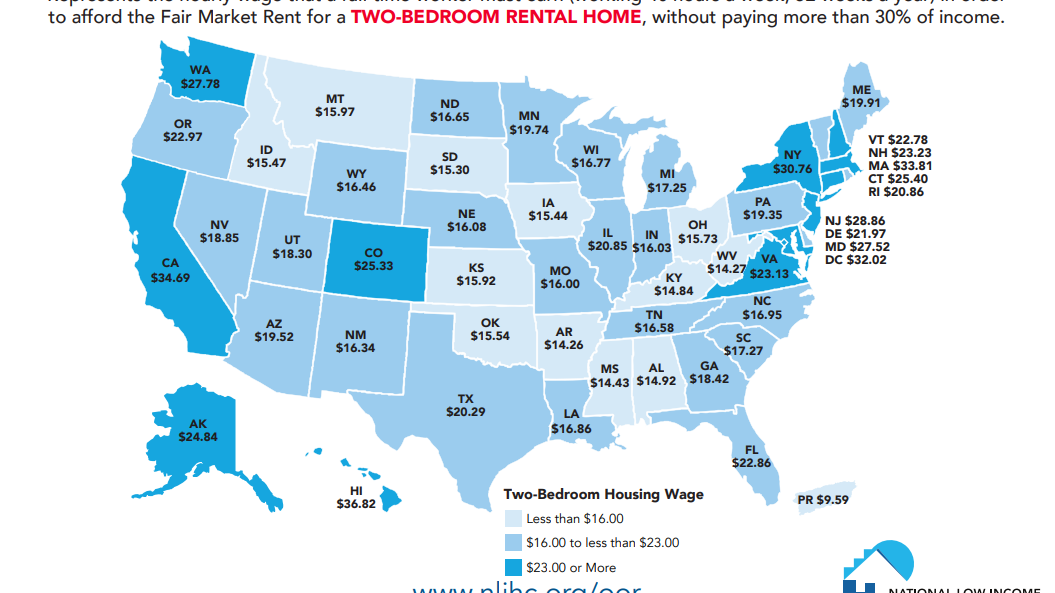 Petition · Capping of Rents in Florida and to reinstate Rent Control ...