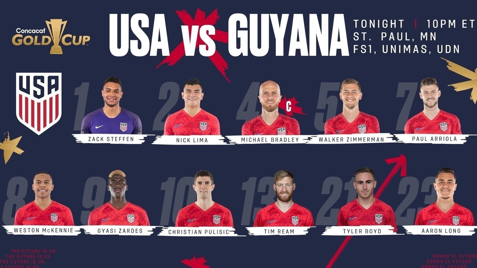 Petition · Tell U.S. Soccer to Post the USMNT's Lineup in the Actual ...