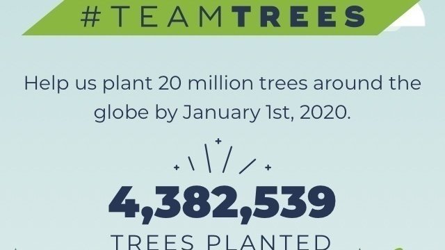 Petition · Let’s help mrbeast get up to 20,000,000 trees - United ...
