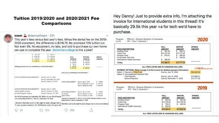 Petition · 20% or more reduction of tuition fees at Sheridan while ...