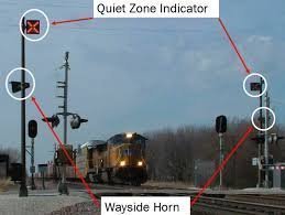 Petition · Establish a Railroad Quiet Zone at Jahnke Rd and Bassett Ave ...