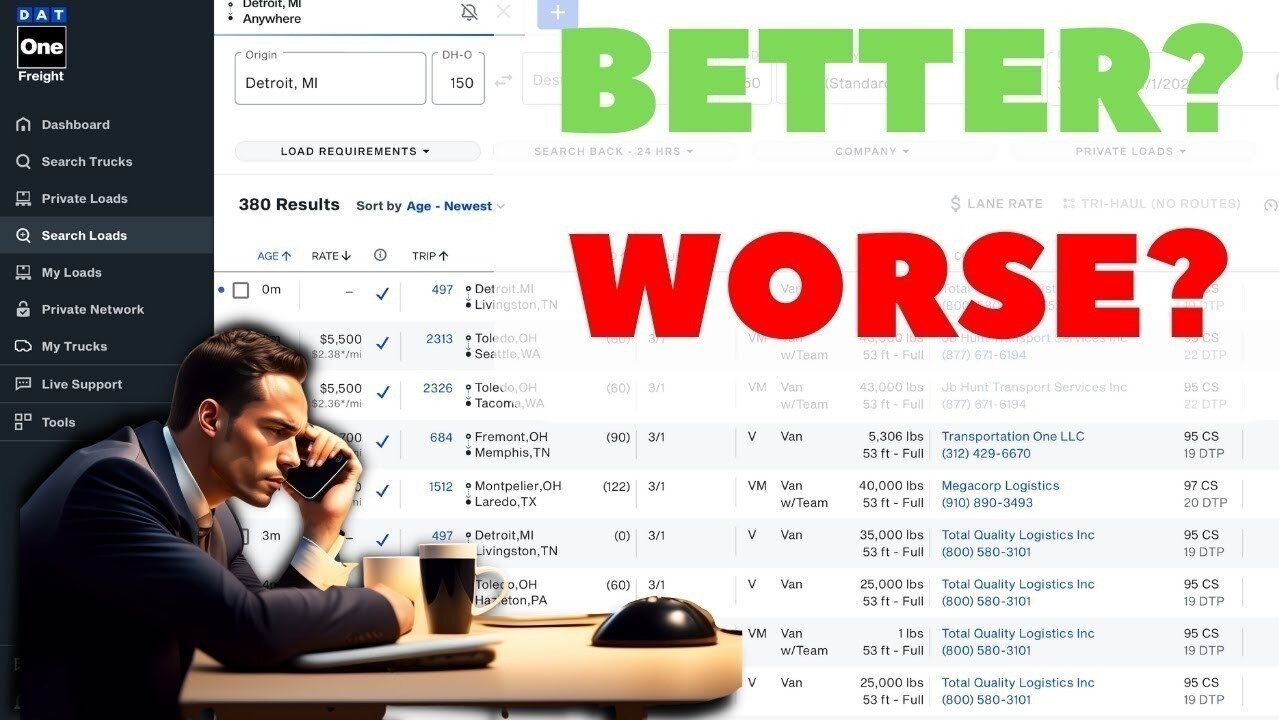 Petition · Reinstate DAT Power over DAT ONE for Enhanced Workplace ...