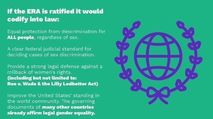 Petition · Ratify the Equal Rights Amendment · Change.org