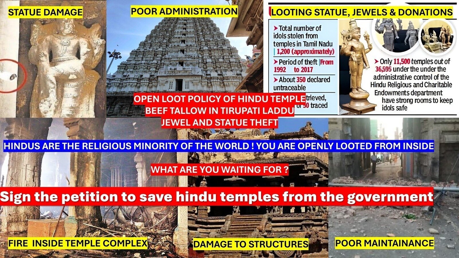 Petition · Free Hindu Temples by urging Supreme Court of India 🇮🇳 to ...