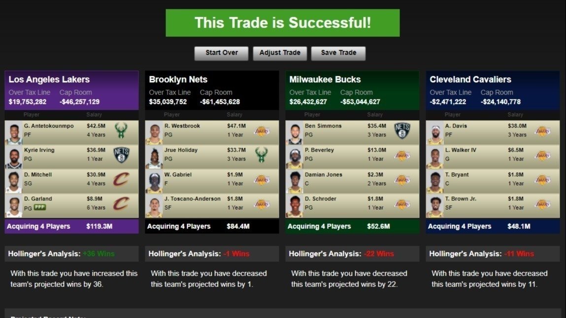 Petition · Abolish the ESPN Trade Machine - United States · Change.org