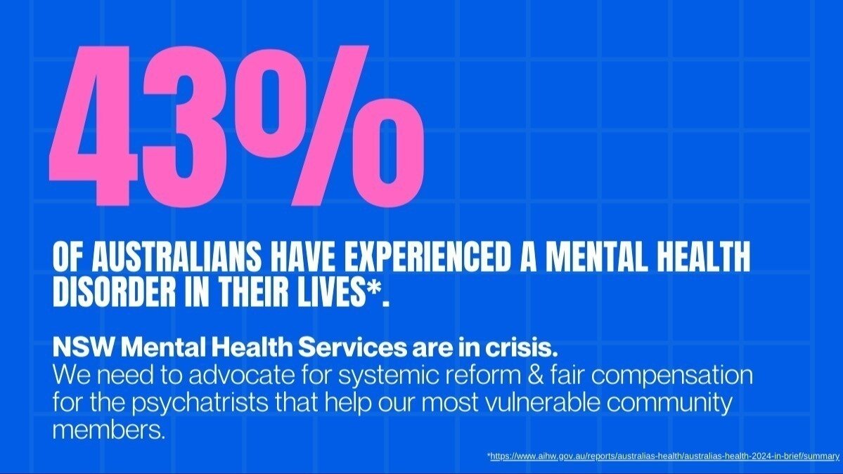 Petition · Advocate for Urgent Reforms to NSW Mental Health System ...