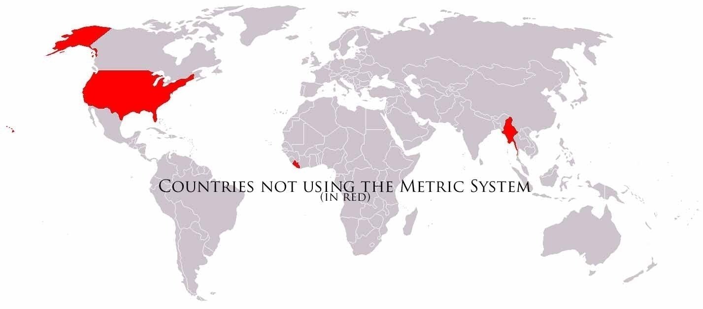 Petition · Adopt the Metric System · Change.org