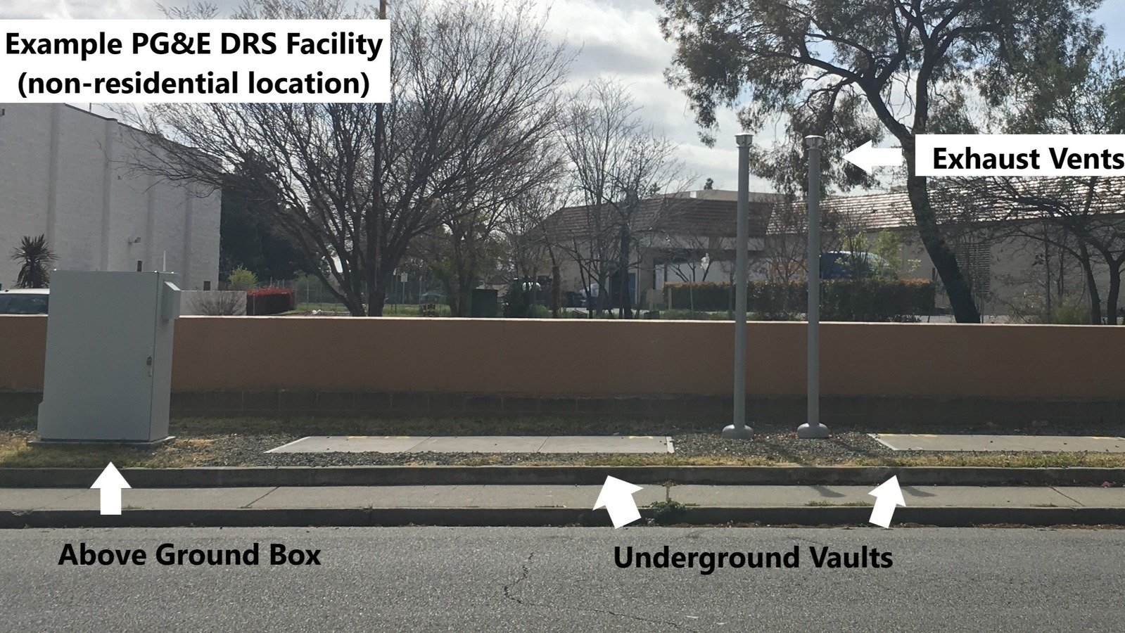 Petition · Stop Construction of New PG&E "Gas Line DRS Facility" in ...