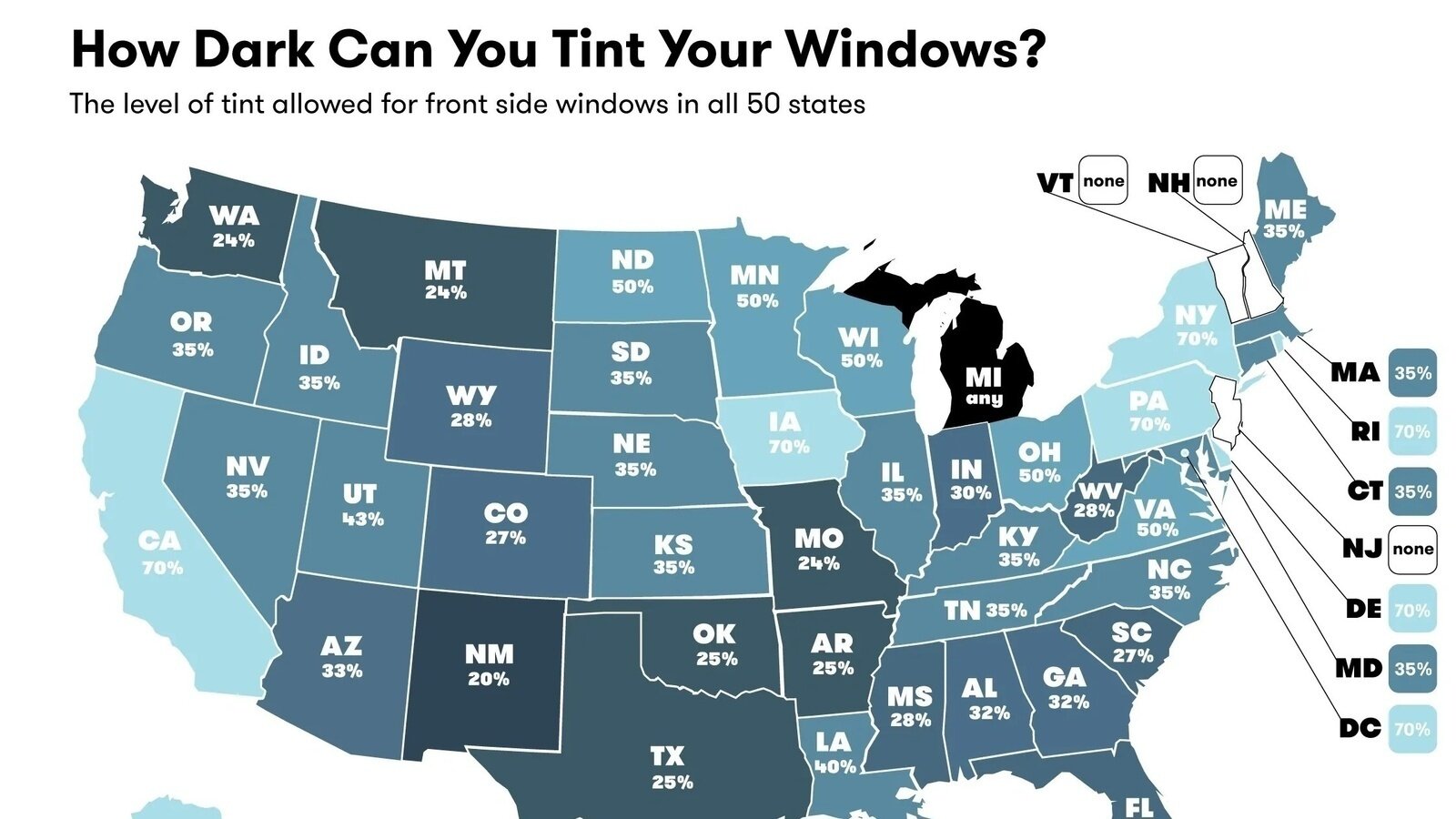 Petition · Allow Tinted Car Windows in New Hampshire - United States ...