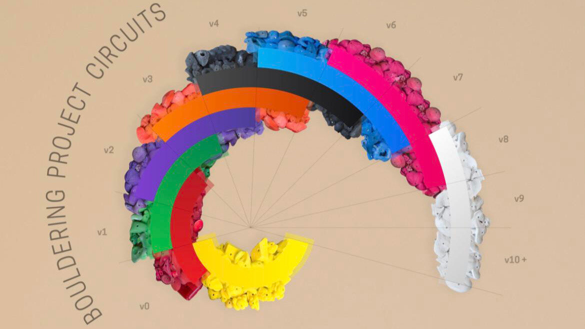 Petition · Dont demolish the SBP Poplar crack wall - Seattle, United ...