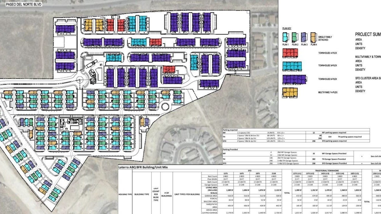 Petition · Tract 4 & 5 Bulk Land Plat of the Trails Unit 3A - La Terra ...