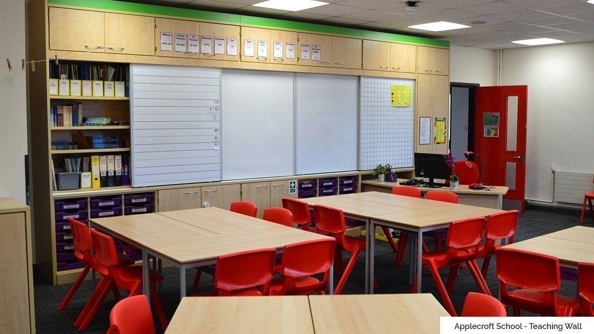 Petition · Close the windows of schools across Scotland - United ...